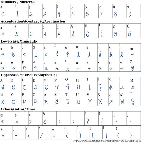 Xxii Urban Cutouts Script Free Font Download Maisfontes Xxii Urban Cutouts Script Free Font Download Maisfontes