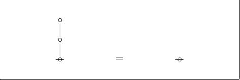 Logical Graph Wikiversity