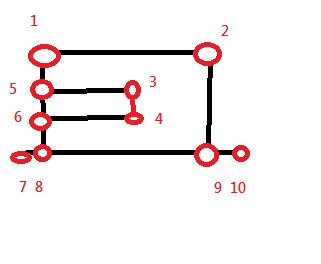 Graph Detect Cycle In A Cycle Stack Overflow