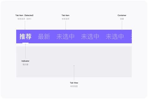拆解Tabs标签页设计超全类型总结 使用原则 避坑指南 优设网 学AI设计上优设