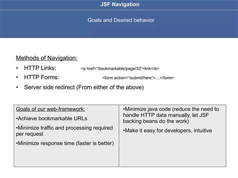 Bookmarkable Jsf Prettyfaces Ppt