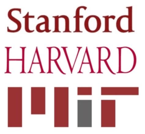 Ahmed Alsaket On Linkedin Alsaketdataanalysis Alsaketdatascience