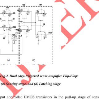 Schematic Diagram Of Clock Gated Pulse Generator Download Scientific Diagram