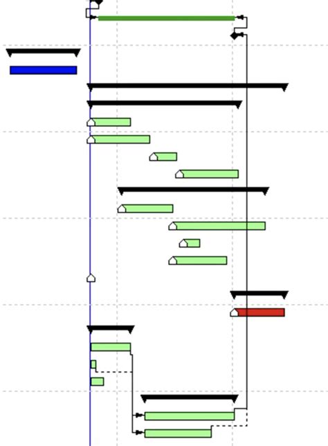 Video Using Constraints In Primavera P6 Ten Six Consulting