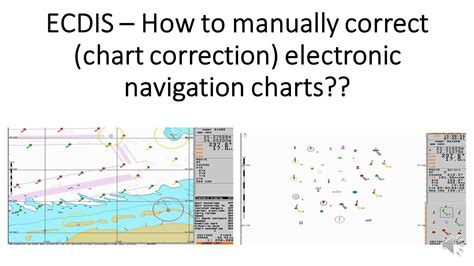 Ecdis How To Manually Correct Electronic Charts Youtube