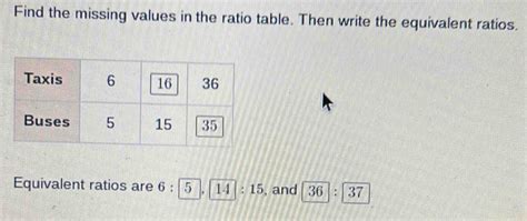 solved find the missing values in the ratio table then write the