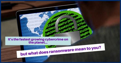 What Does Ransomware Mean To Your Business Acu It Solutions