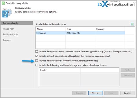 Veeam Bare Metal Recovery Without Using Usb Stick Tip Esx Virtualization