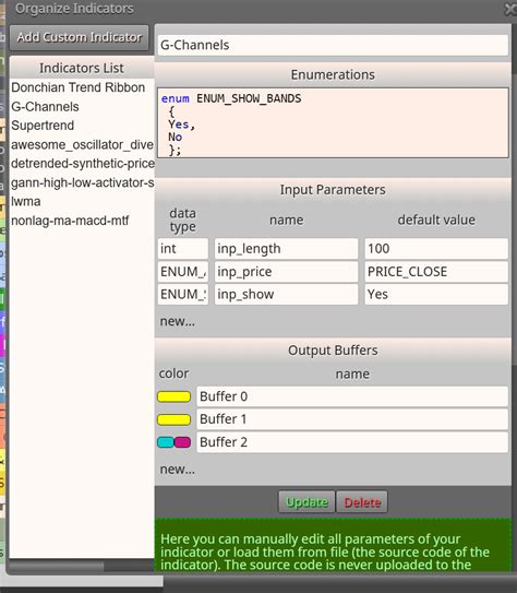 How To Properly Load A Custom Indicator On Fxdreema To Avoid Load Error While Testing Fxdreema
