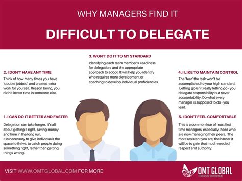 Delegation What Is Holding You Back Omt Global