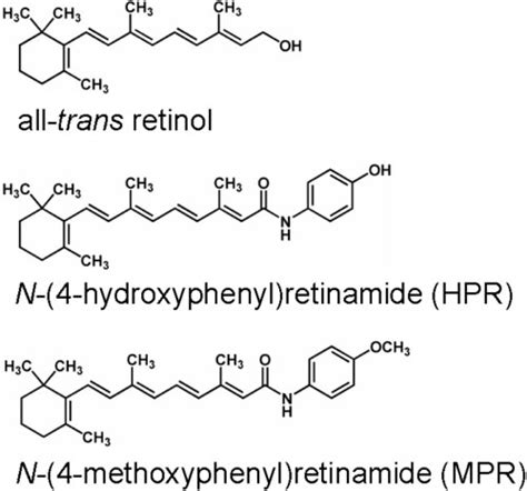 Structural Similarities Between All Trans Retinol Retinol Hpr And