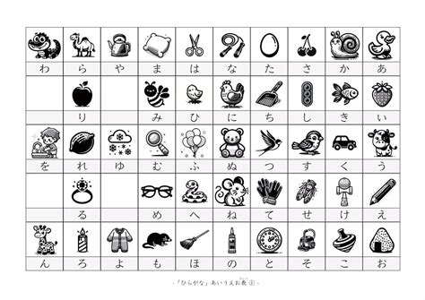 1文字ずつ練習する「ひらがな練習プリント」