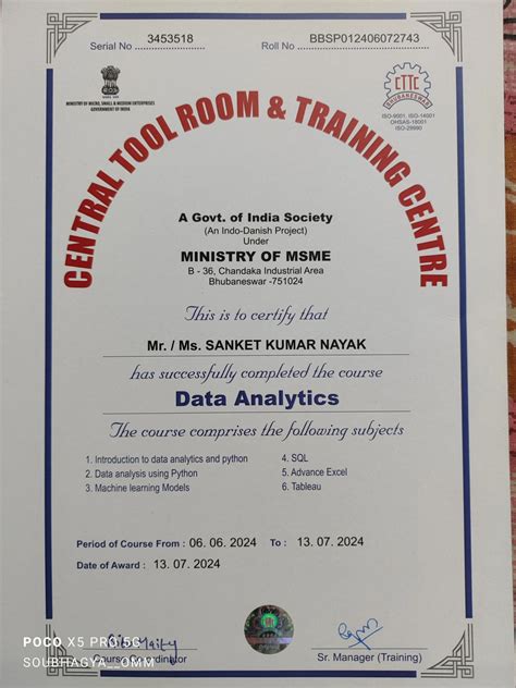 Sanket Kumar Nayak On Linkedin Internship Internatcttc