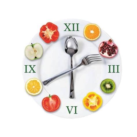 ჯანსაღი კვება და მისი პოლიტიკა