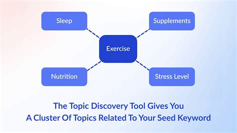 Writerzen Academy Free Online Training And Courses