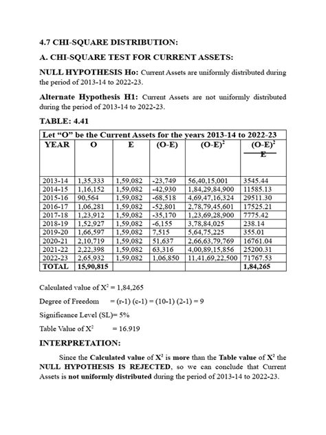 Chi Square Test And Anova Pdf Statistical Significance Chi Squared Test