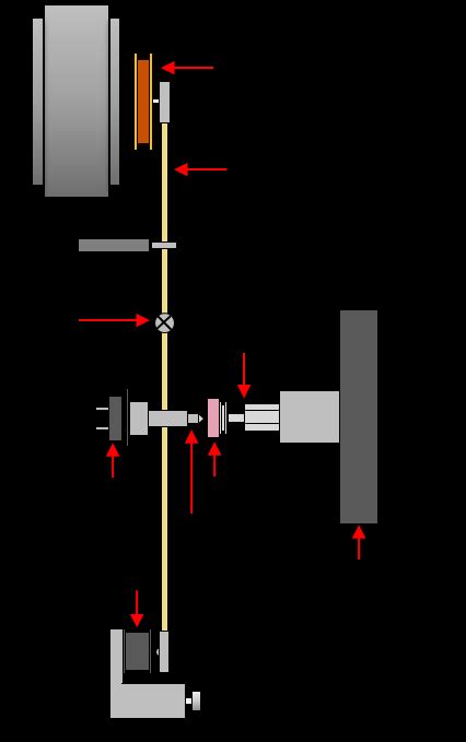 Schematics Of Pendulum Based Nanoindentation Device Download
