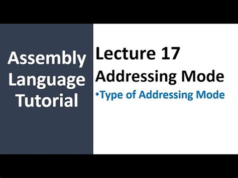 Addressing Modes In Assembly Language Type Of Addressing Modes Assembly Language Tutorial