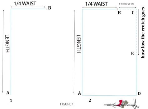 Easy Ways To Draft A Harem Pants Pattern Sewing For A Living