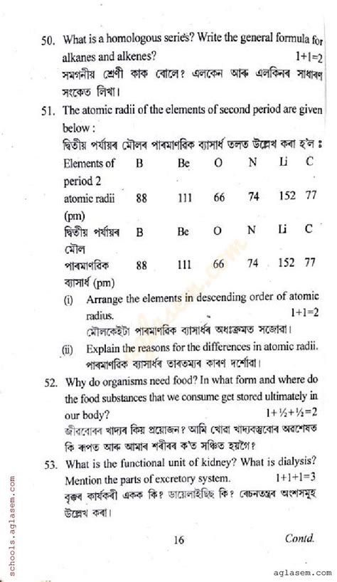 Seba Hslc Science Model Paper 2024 Pdf Assam Class 10 Science Sample Paper