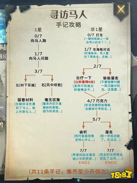 哈利波特魔法觉醒禁林手记全攻略 禁林图文攻略汇总 18183哈利波特：魔法觉醒专区