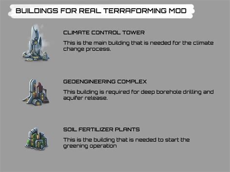 Working On Real Terraforming Mod R Stellaris