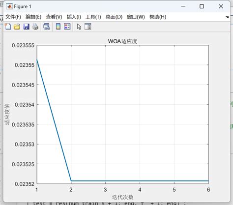 Matlab 基于极光优化算法优化卷积神经网络plo Cnn的多变量回归预测极光算法plo Csdn博客