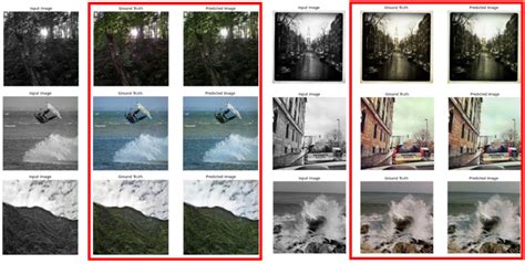 GitHub Yangjumi Image Creation Project Using GAN Model And CNN Model GAN Model Pix Pix CNN