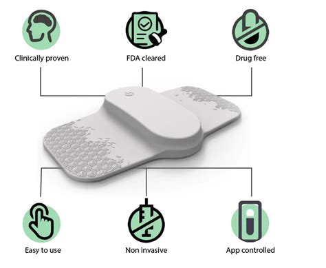 Nerivio A Drug Free Wearable Device For Migraine Treatment