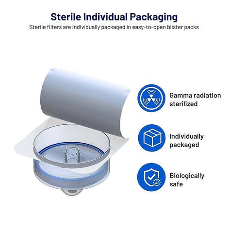 Sterile Syringe Filter Pes Polyethersulfone Hydrophilic Filtration