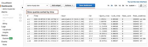 Creating An Amazon Cloudwatch Dashboard To Monitor Amazon Rds And