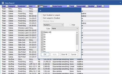 Forecast Pro Views Overview Forecast Pro