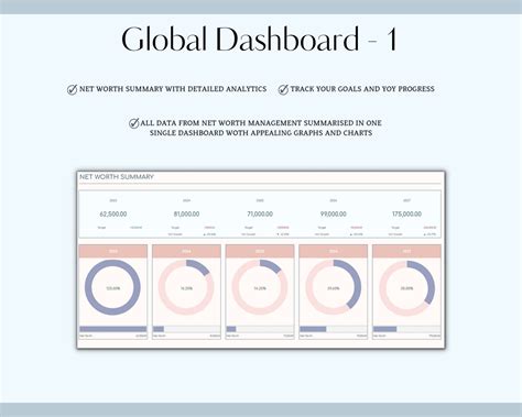 Net Worth Tracker Spreadsheet Template In Excel Google Sheets Net Worth Manager Net Worth