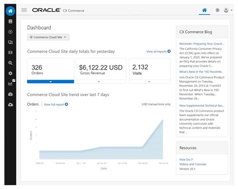 Oracle Commerce Vs Magento All Differences Explained [2025]
