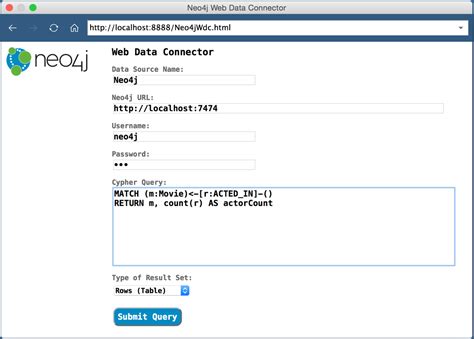 the neo4j tableau integration you ve been asking for