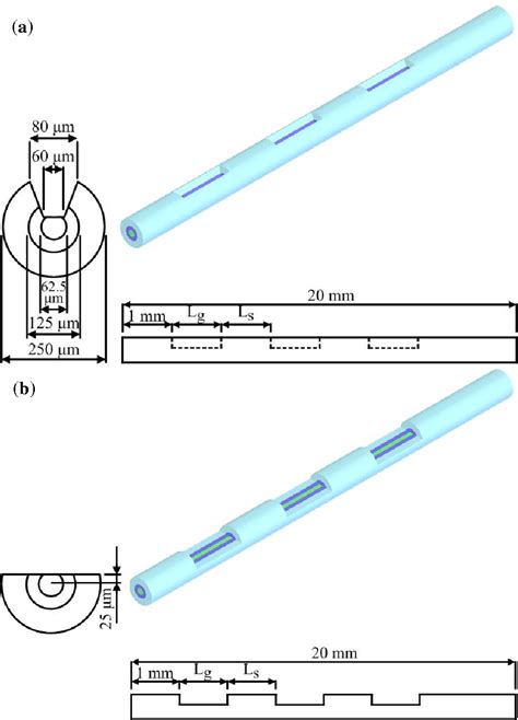 Cdisc Adam Derivation Type Terminology Semantic Scholar