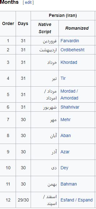 Python How To Click On The Highlighted Button In Selenium Ide Stack