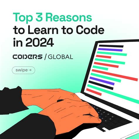 Coders Global On Linkedin Codersglobal Coders Developers