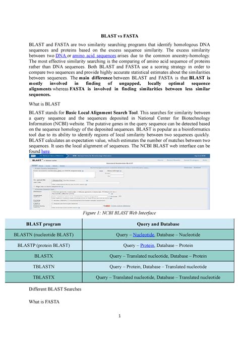 Blast Vs Fasta Blast Vs Fasta Blast And Fasta Are Two Similarity