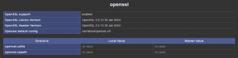 Cómo Instalar Laravel Php Framework En Ubuntu 2404 Howtoforge