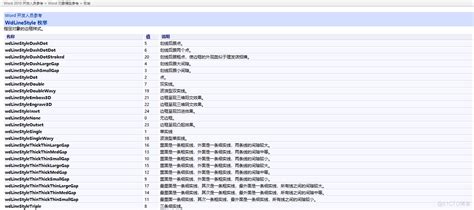 Word Vba 操作表格， 使用word Vba设置表格的边框和底纹12186388的技术博客51cto博客
