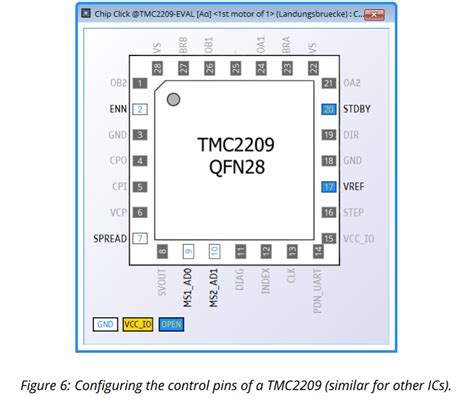 Analog Devices Tmc2209 Eval Evaluation Board User Manual