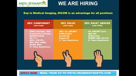 Medsynaptic Pvt Ltd On Linkedin Hiring Hiringnow