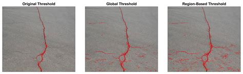 A New Region Based Minimal Path Selection Algorithm For Crack Detection