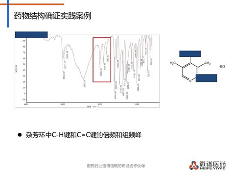 干货 化学药物结构确证实践案例详解