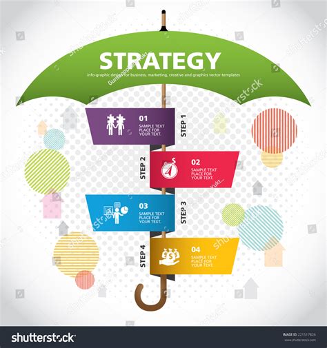 Umbrella Brand Branding Strategy At Paul Morrison Blog