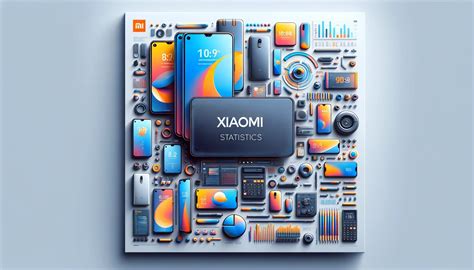 Xiaomi Statistics By Revenue History And Facts