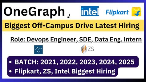 OneGraph Biggest Off Campus Drive Flipkart ZS Intel Direct Hiring