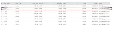 Snowflake Handle Duplicate Records With Hash Function Cloudyard