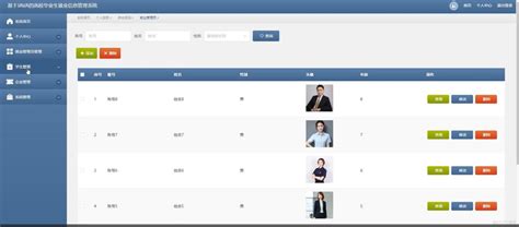 基于java的高校毕业生就业信息管理系统 Javaspringboot —计算机毕业设计源码lw文档毕设大神的技术博客51cto博客